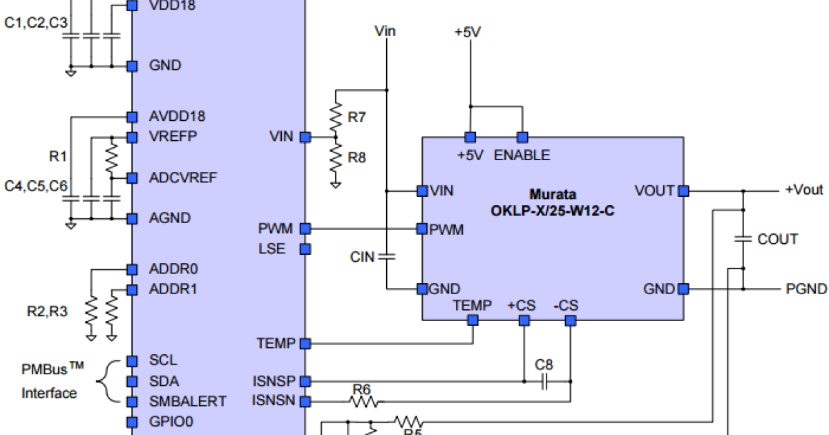 ZSPM1025A - True Digital PWM Controller (Single-Phase, Single-Rail) | Renesas 瑞萨电子